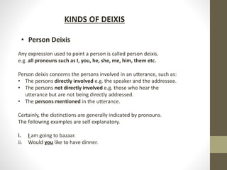Deixis | PPTX