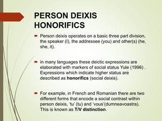 Deixis and distance | PPTX