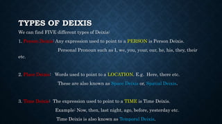 Deixis & Distance in Bangladesh Context | PPT