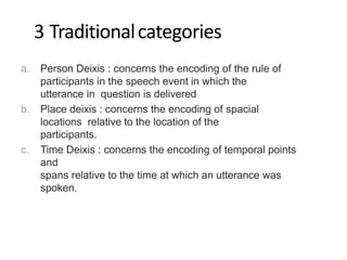 Deixis lecture | PPT