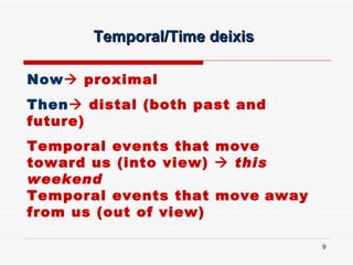 Deixis And Distance | PPT