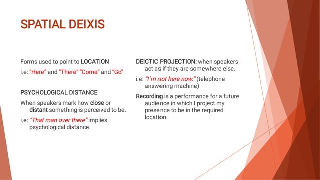 Deixis and Distance in Pragmatics group 4.pdf