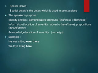 Deixis | PPTX