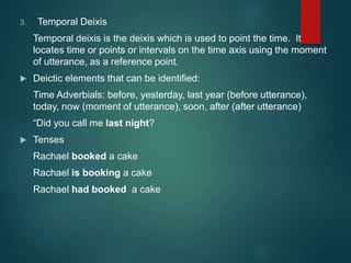 Deixis | PPTX