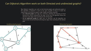 Deixtras Algorithm.pptxdjjdjdjdjddddddddddddddd | PPT