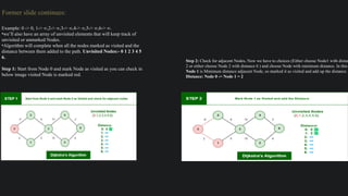 Deixtras Algorithm.pptxdjjdjdjdjddddddddddddddd | PPT