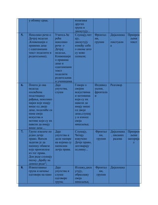 Dečja nedelja , otvorena vrata- priprema | DOC