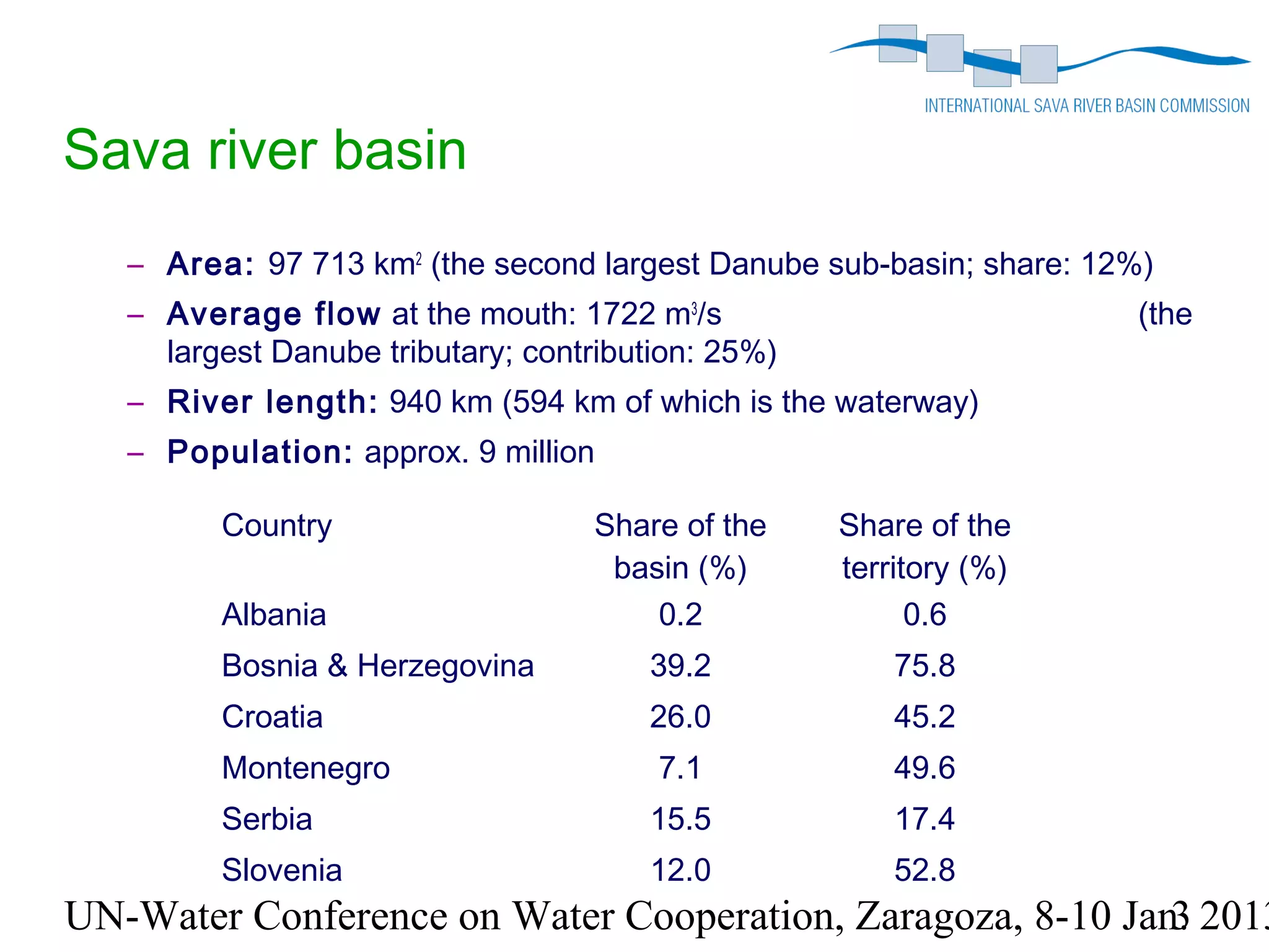 Sava River Commission | PPT