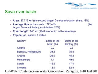 Sava River Commission | PPT