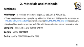 Microstructural and Durability of Bamboo Fiber Reinforced Concrete ...