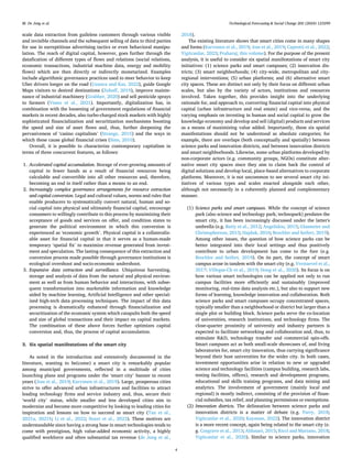 Smart cities as spatial manifestations of 21st century capitalism | PDF