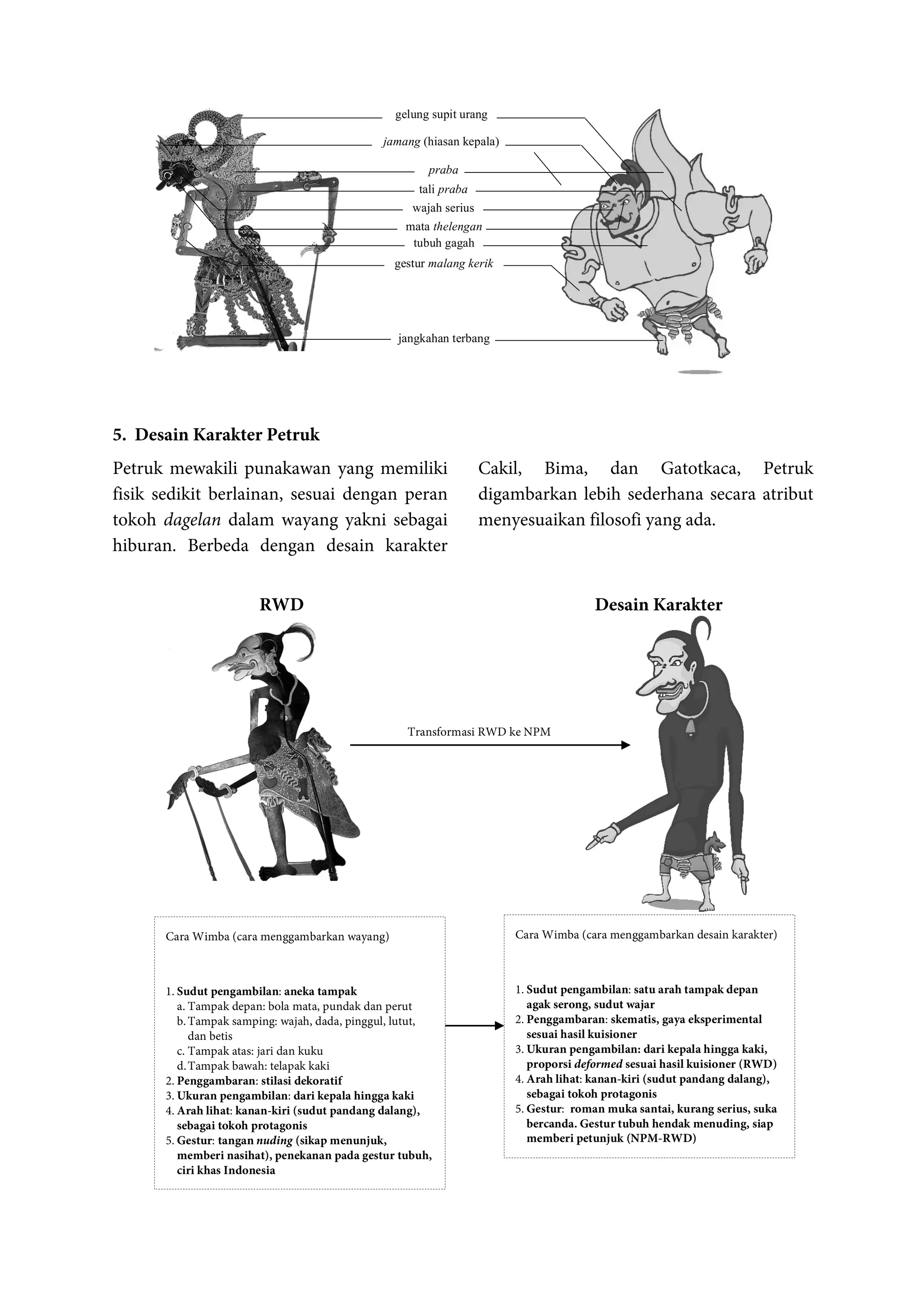 PERANCANGAN MODEL WUJUD VISUAL TOKOH PEWAYANGAN DALAM PEMBENTUKAN IDENTITAS DAN WATAK TOKOH ...