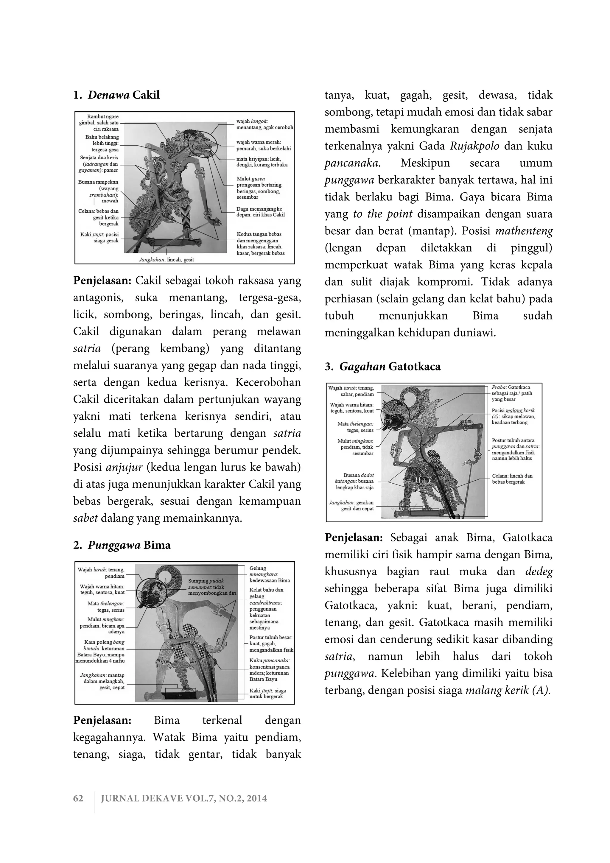 PERANCANGAN MODEL WUJUD VISUAL TOKOH PEWAYANGAN DALAM PEMBENTUKAN IDENTITAS DAN WATAK TOKOH ...