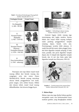 PERANCANGAN MODEL WUJUD VISUAL TOKOH PEWAYANGAN DALAM PEMBENTUKAN ...