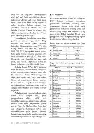 PERANCANGAN MODEL WUJUD VISUAL TOKOH PEWAYANGAN DALAM PEMBENTUKAN ...