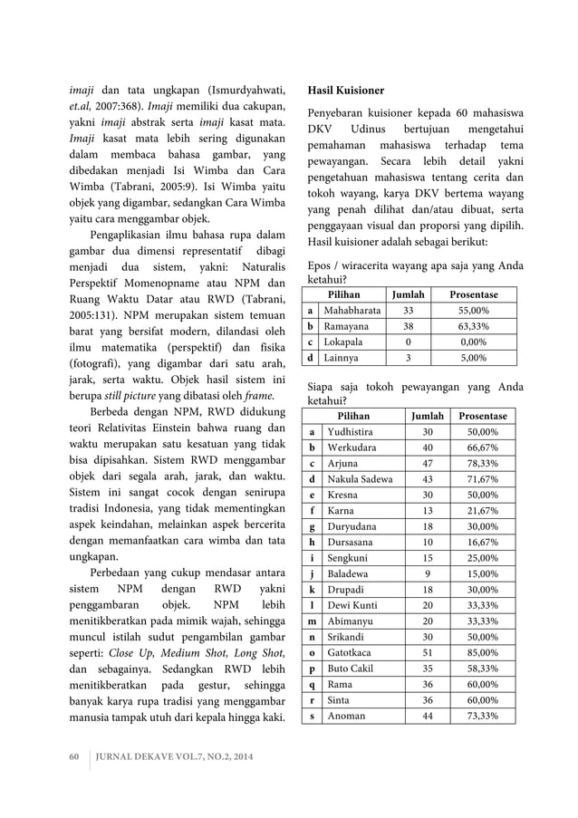 PERANCANGAN MODEL WUJUD VISUAL TOKOH PEWAYANGAN DALAM PEMBENTUKAN ...