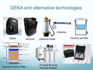 DEKA Water Purification Technology - MIT Sloan Innovation Teams class ...