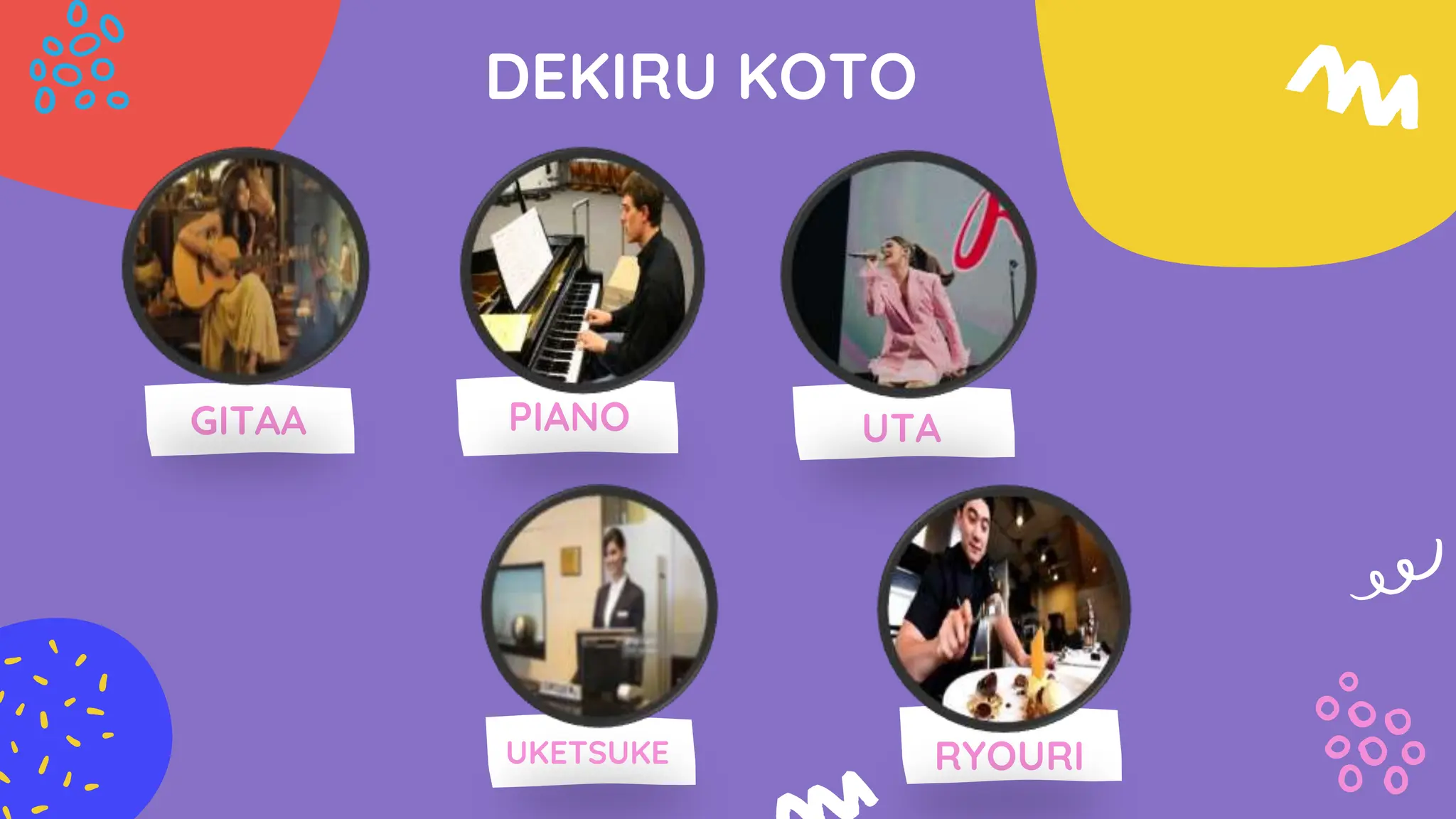 ppt ini menjelaskan tentang materi bahasa Jepang yaitu Dekiru Koto | PPTX
