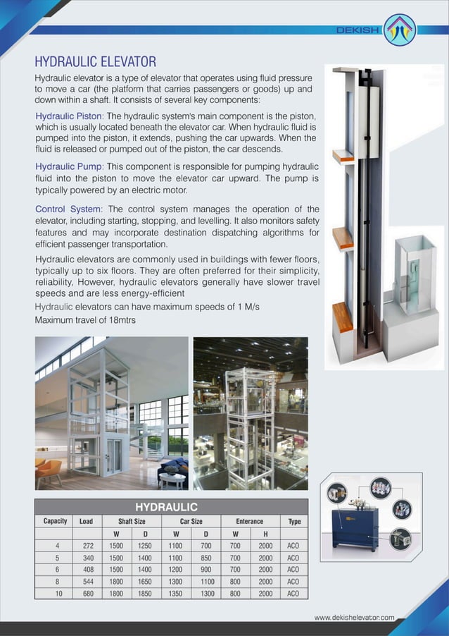 DEKISH ELEVATOR INDIA PVT LTD Brochure.pdf