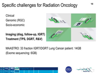 Big Databases and Outcome Research - Opportunities and Challenges for ...
