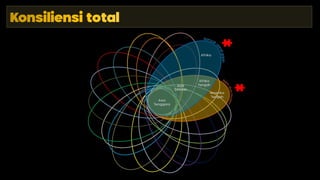 Dekodifikasi Narasi Platon untuk Menemukan Atlantis | PDF