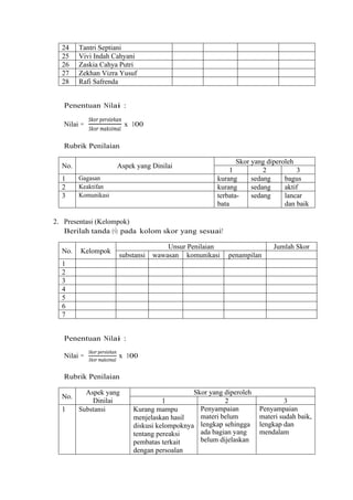 dekon 2.1 MA berdiferensiasi elemen ATK kelas XI TKI.pdf