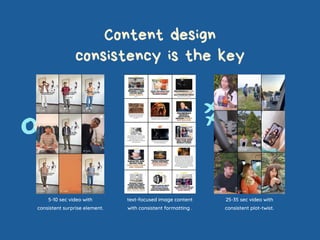 Dekoruma - Social Media and Content Lead Assignment | PDF