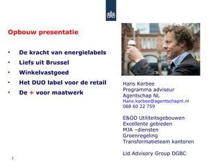 De kracht van het duo+label in de retail | PPT
