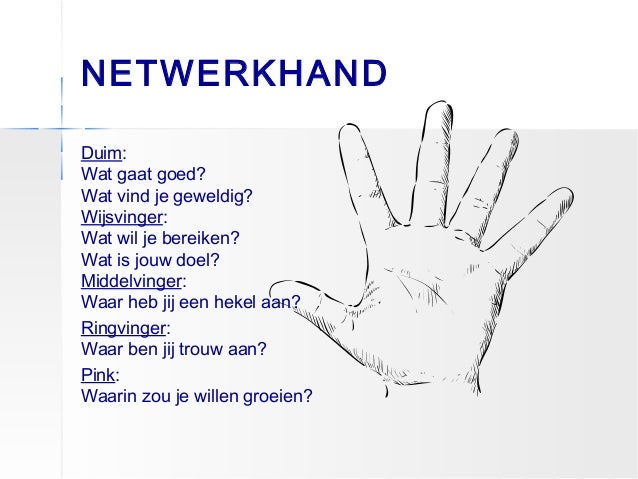 De kracht van vragen