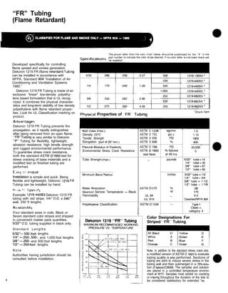 Dekron1 | PDF