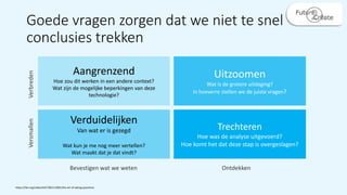 De kunst van het vragen stellen | PPT