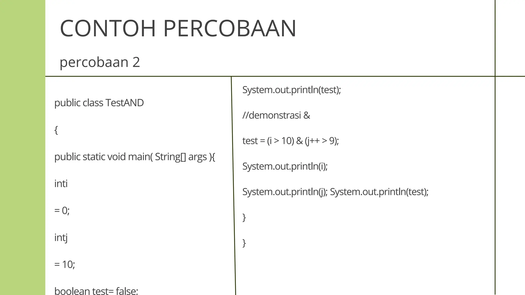 tugas presentasi materi operator pada java | PPT tugas presentasi materi operator pada java | PPT
