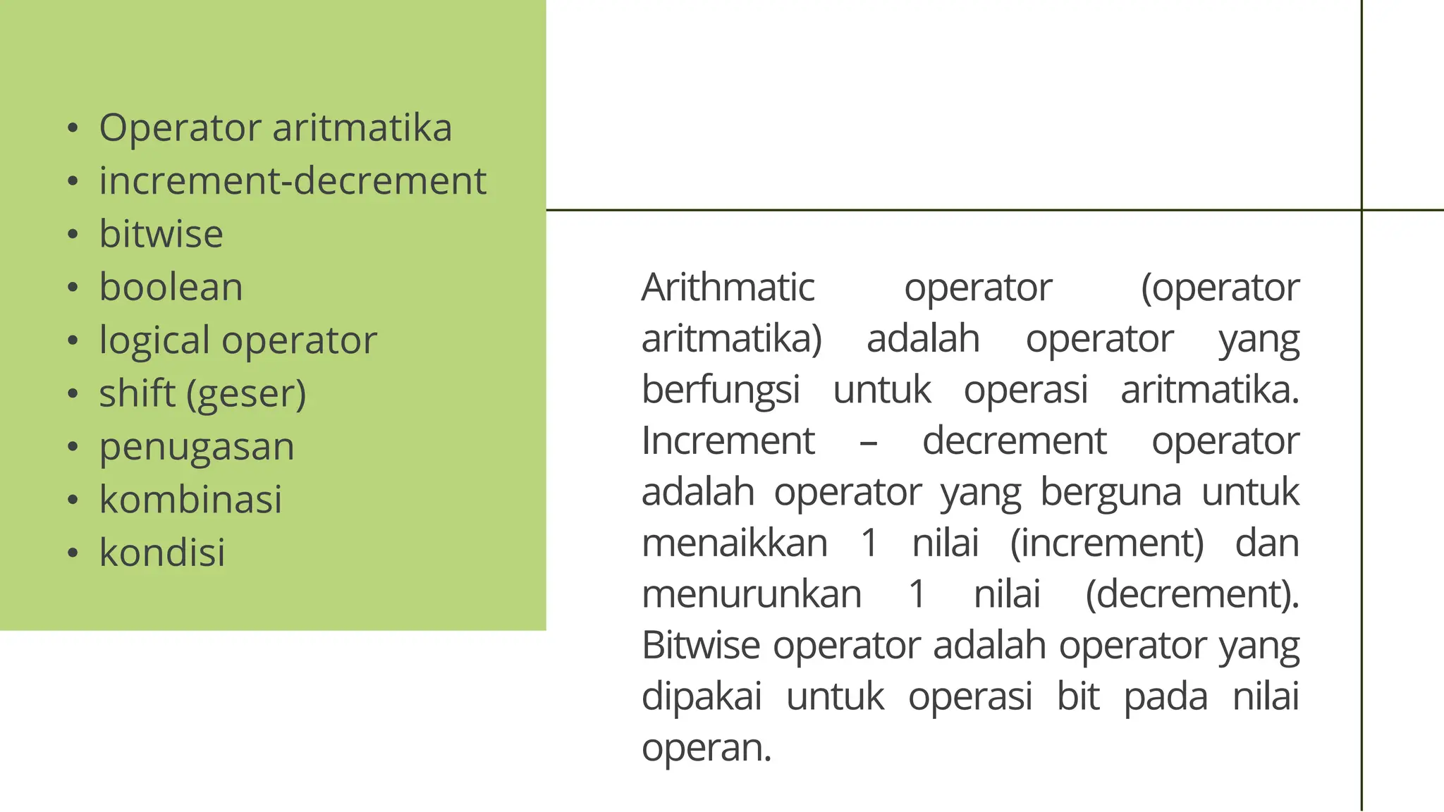 tugas presentasi materi operator pada java | PPT