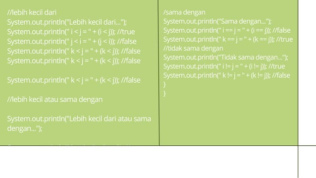 tugas presentasi materi operator pada java | PPT