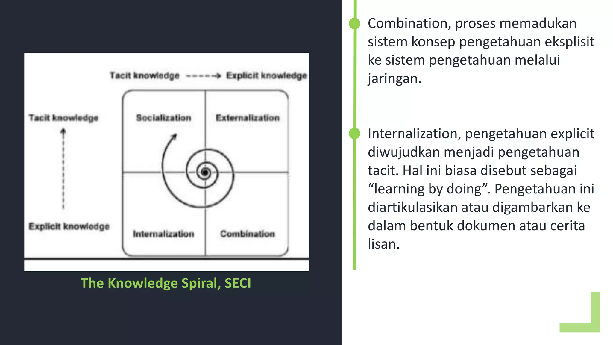 Pengetahuan tacit dan eksplisit | PPTX