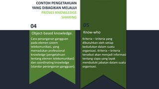 Pengetahuan tacit dan eksplisit | PPT