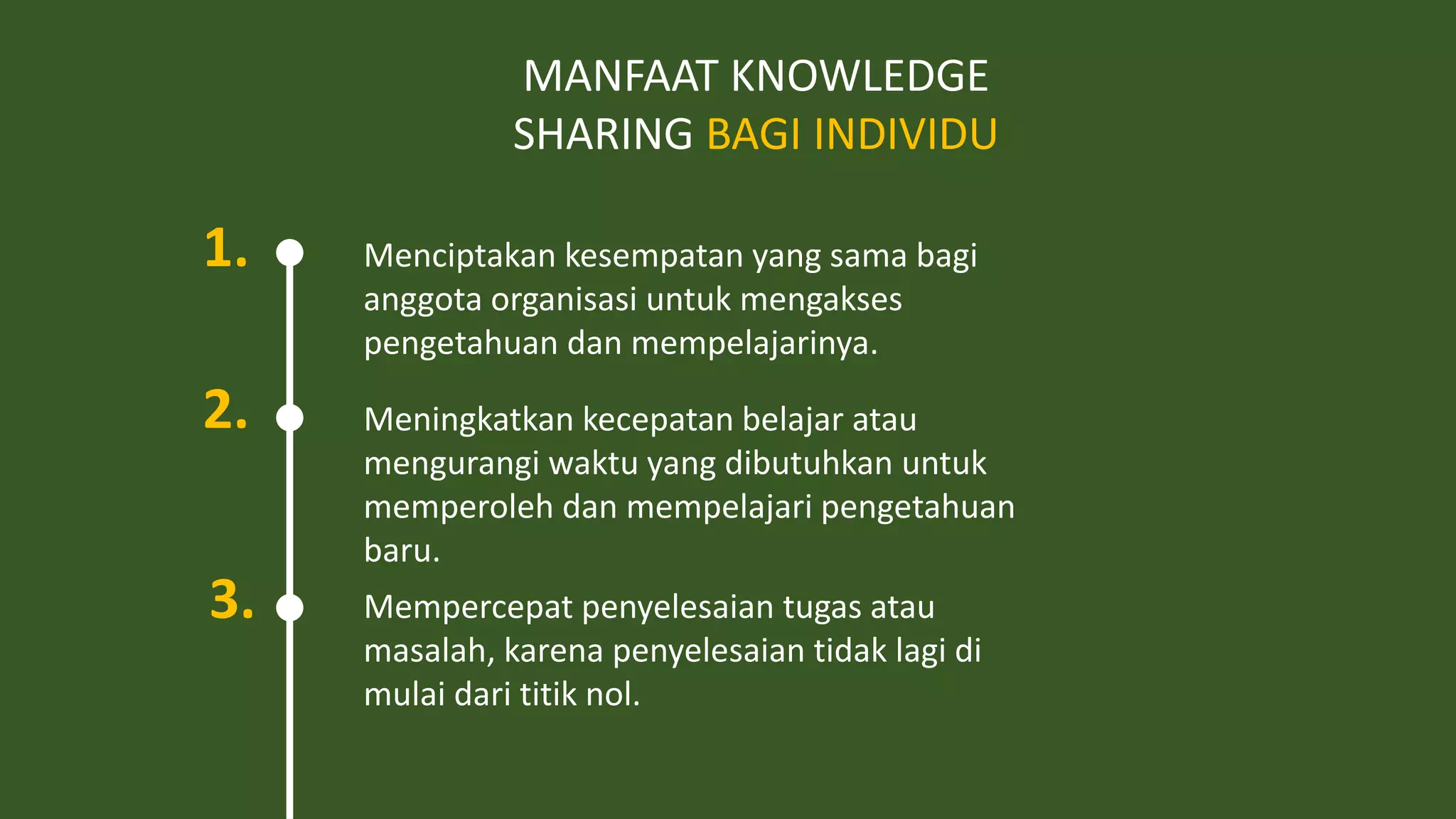 Pengertian dan manfaat Knowledge Sharing | PPTX