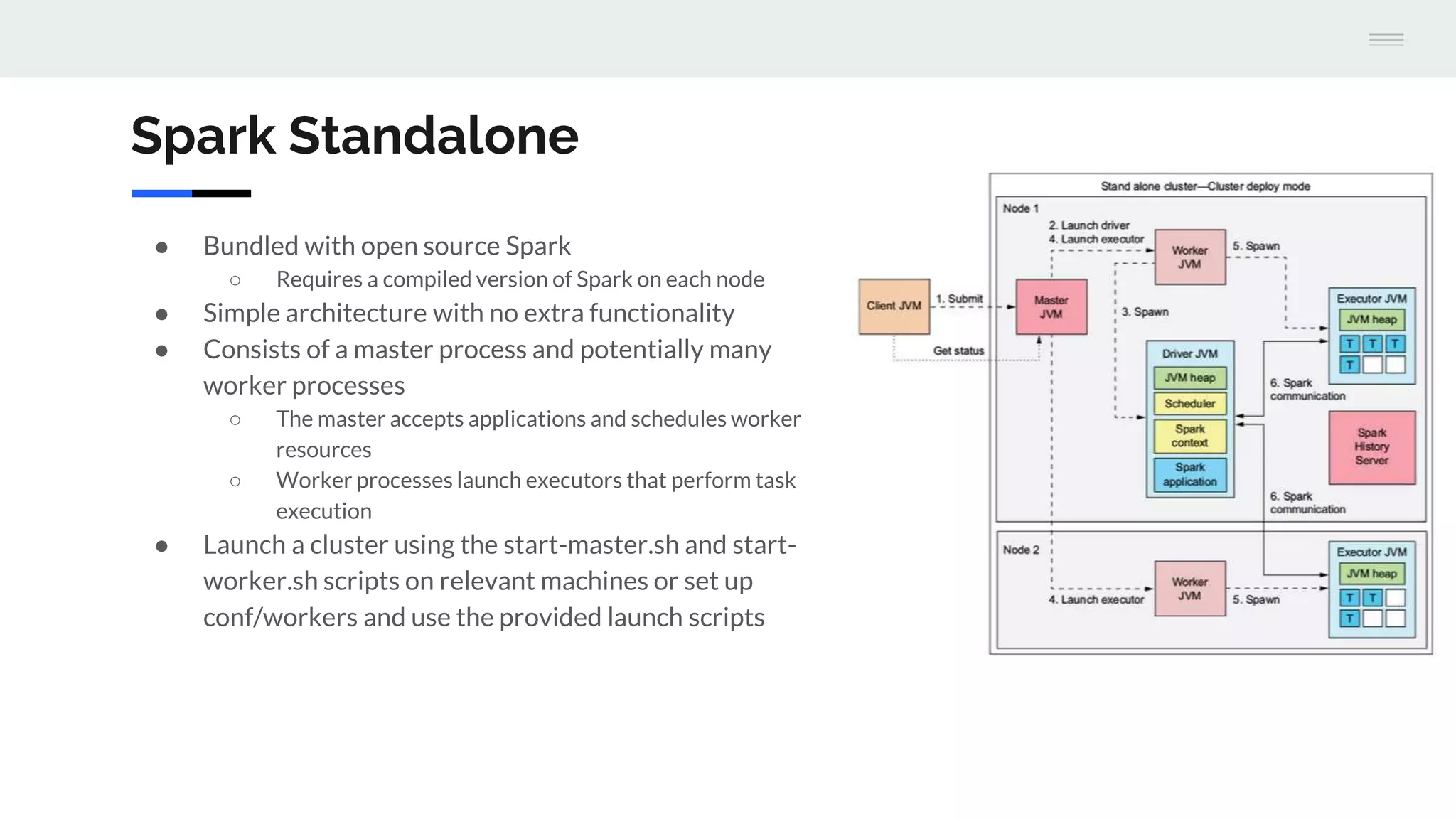Data Engineer's Lunch #80: Apache Spark Resource Managers | PPT
