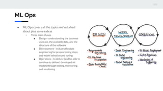 Machine Learning Orchestration with Airflow | PPT