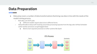 Data Engineer's Lunch 89: Machine Learning Orchestration with ...