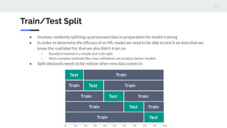 Data Engineer's Lunch 89: Machine Learning Orchestration with ...