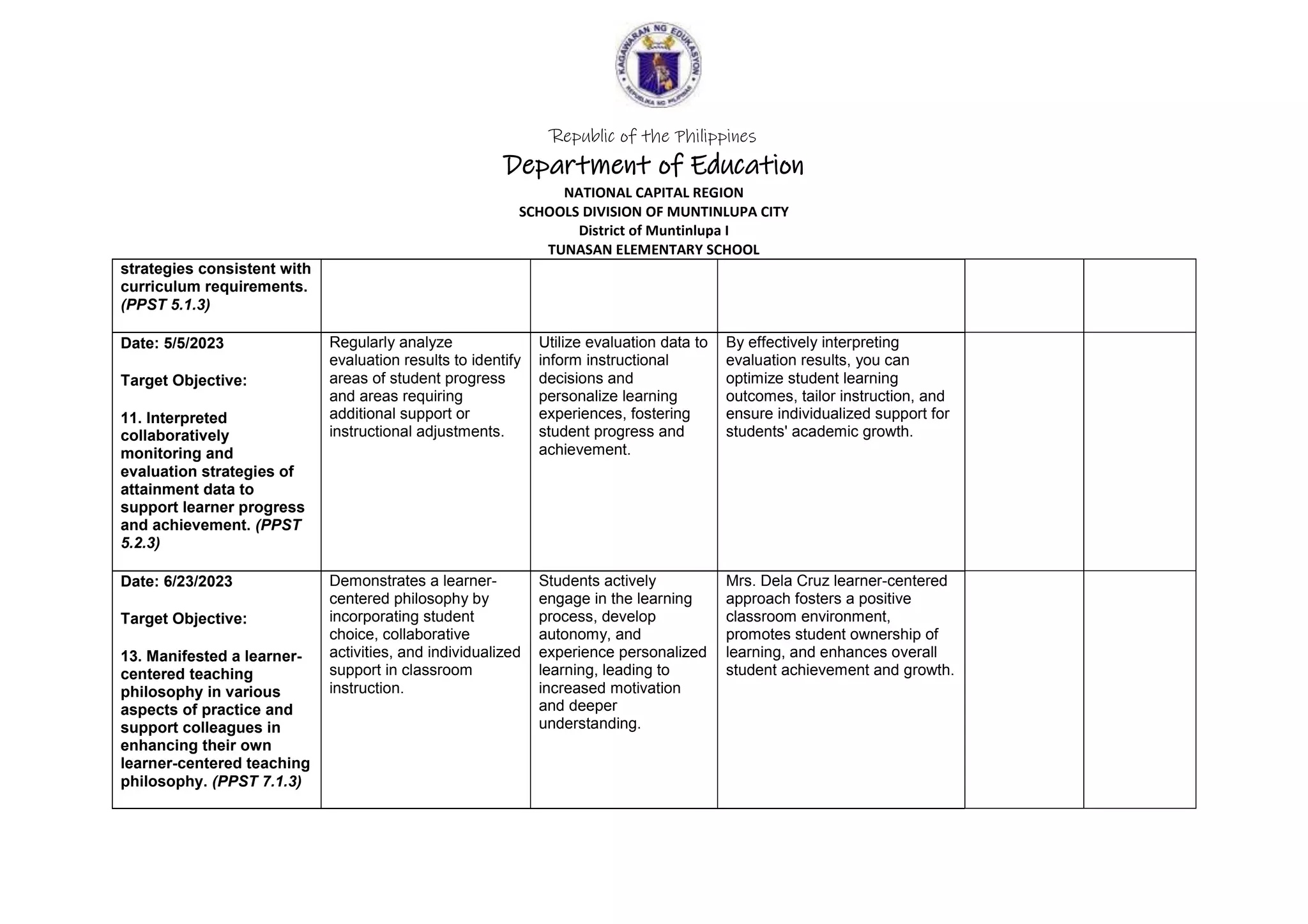 DELACRUZ K PMCF .docx