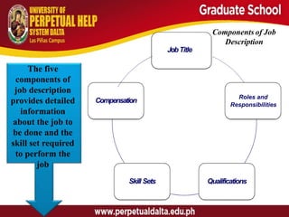 job description and evaluation report HR | PPT