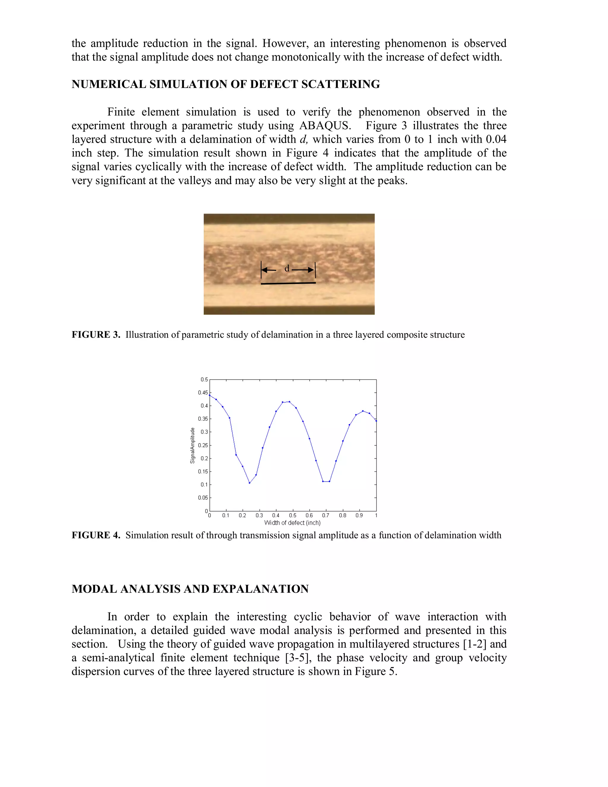 Delamination Detection In Composite Clad Products Pdf