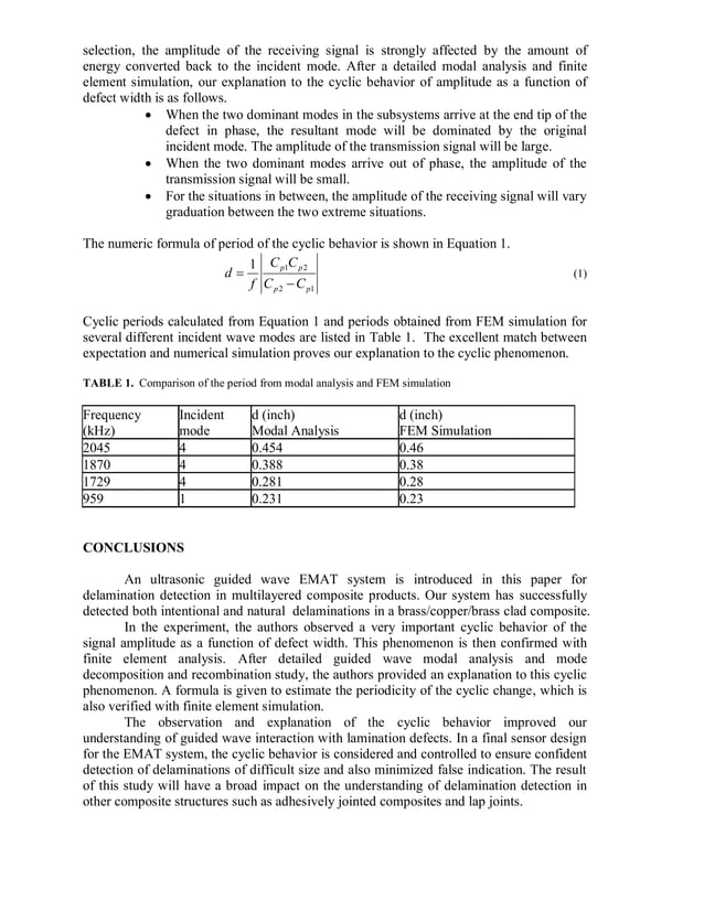 Delamination Detection In Composite Clad Products Pdf