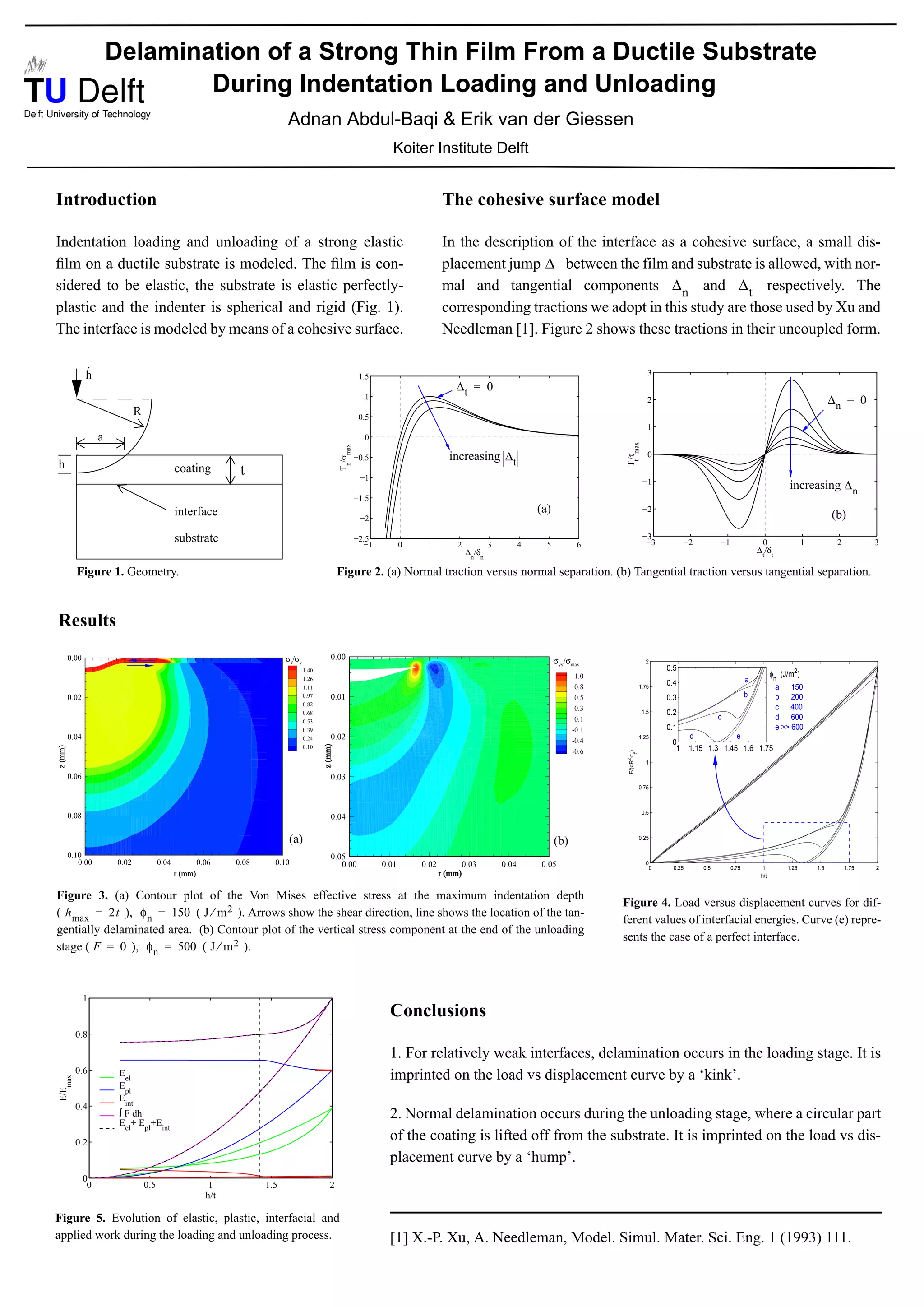 Delamination of thin strong film - poster | PDF