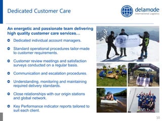 Delamode baltics overview 2015 | PPT