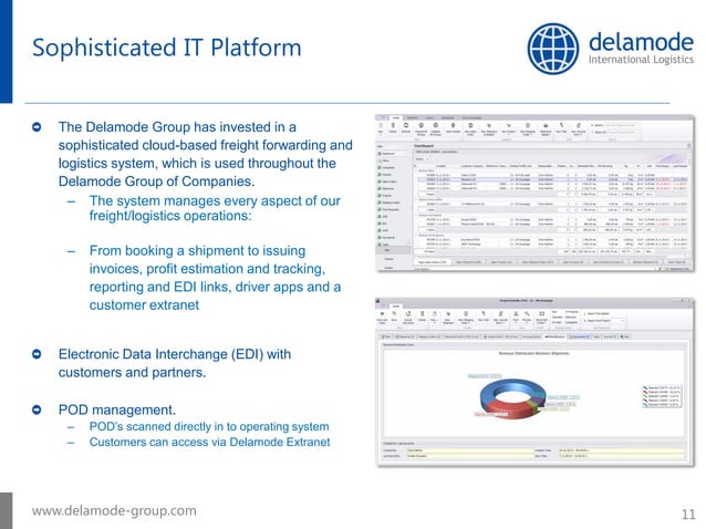 Delamode baltics overview 2015 | PPT