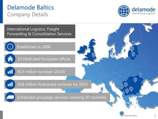 Delamode baltics overview 2015 | PPT