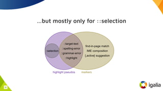 CSS highlight pseudos | PPT